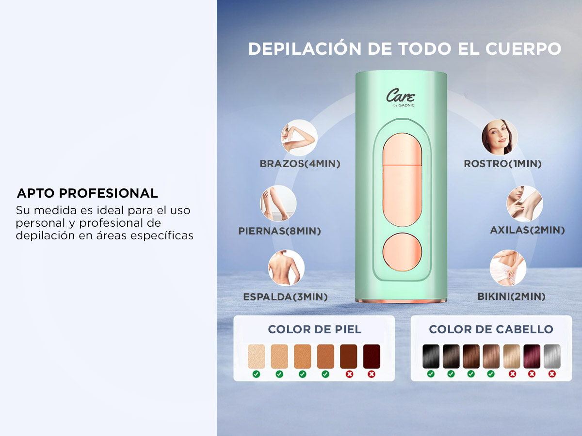 Depiladora Definitiva Laser Flyz Gadnic Portátil 5 Modos Usado | Bidcom