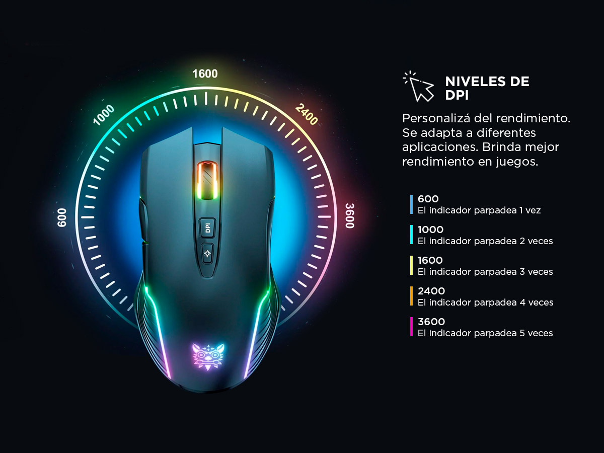 Mouse Inalámbrico Gamer Onikuma CW905 con Luz RGB | Bidcom