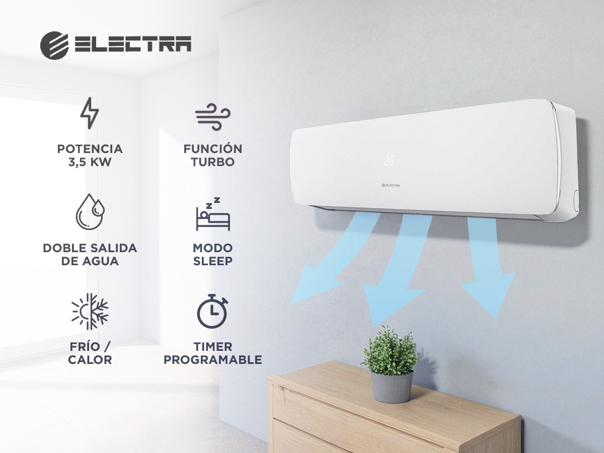 Aire Acondicionado Electra Cool Wave ETO35C Frío Calor | Bidcom