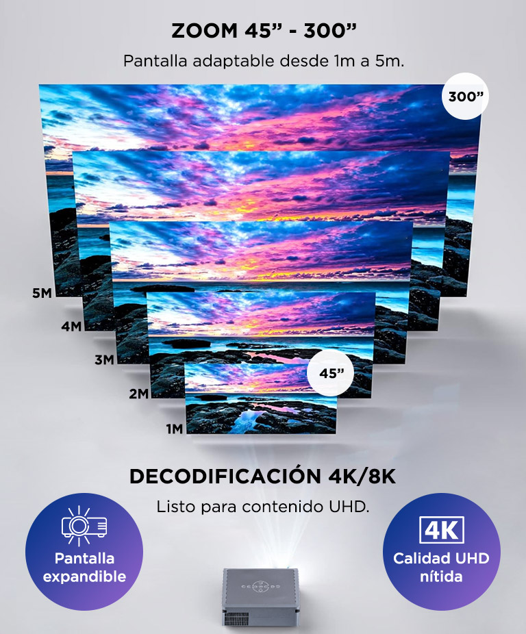 Proyector Gadnic Full HD 1080p LED 8000 Lúmenes WiFi Bluetooth | Gadnic