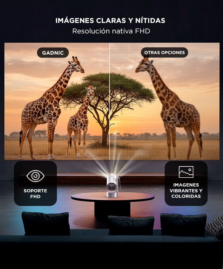 Proyector Gadnic HY300 Pro FHD 4500 Lumenes WiFi Bluetooth Android 11 ...