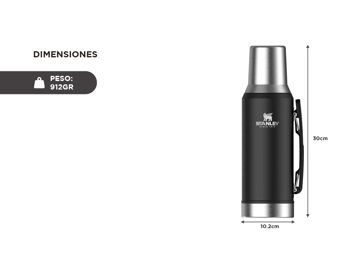 Termo Stanley Mate System Classic 1.2l Negro Pico Cebador Original | Bidcom